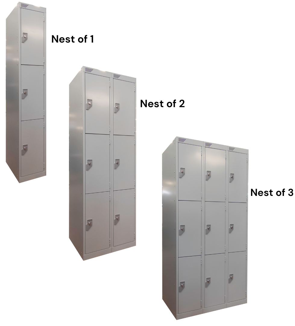 What Does Locker Nesting Mean? - Helmsman